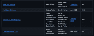 es2023(es14) 알아보기